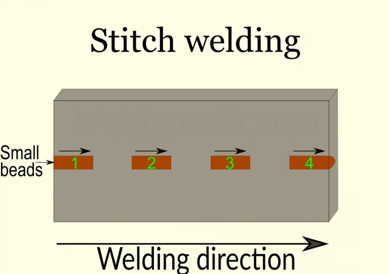 Can You Stick Weld Thin Metal? Equipment And Techniques - WeldPundit
